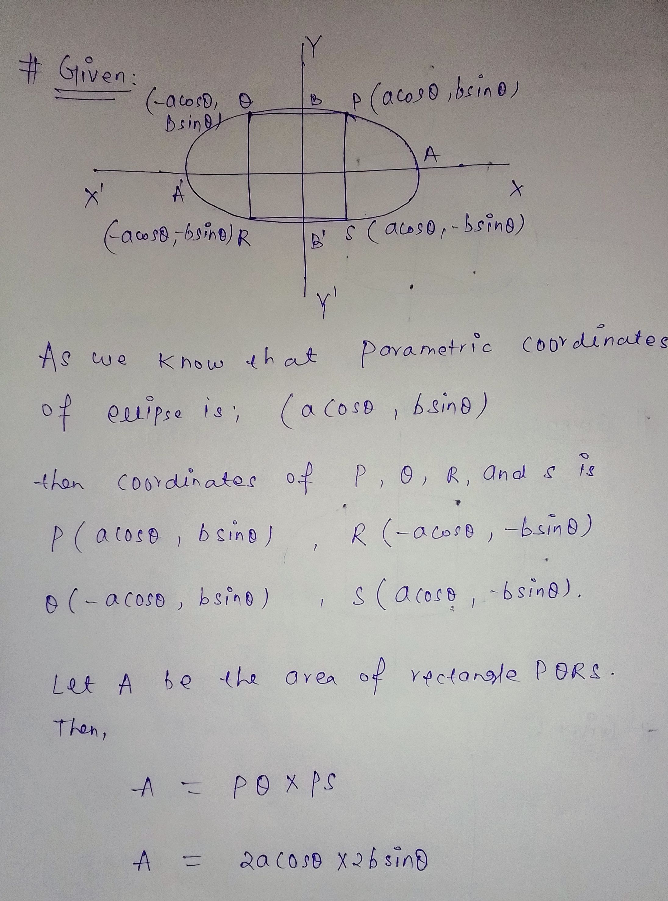 Answered: y Consider the ellipse 2000 = 1 and the family of rectangles ...
